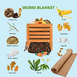 U0U 2 Pieces Worm Blanket Worm Bin Blanket,2 x 2Ft Worm Blankets Subpod,Degradable Jute Fibre Worm Blanket for Compost Bin,Worm Farm Compost for Keep Worms Dark and Moist