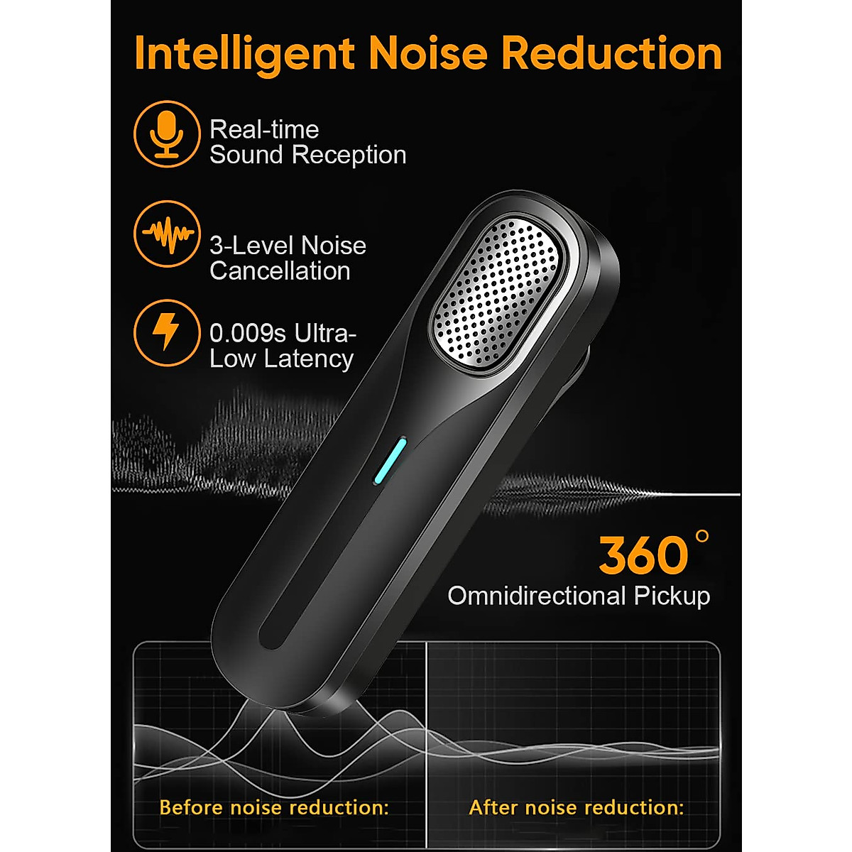 Jassco Wireless Lavalier Microphone for Android USB C Phone, Noise Reduction Lapel Mic Clip with Charging Case Recording, YouTube, Facebook LiveStream, Vlog, TikTok (No APP or Bluetooth Needed), DX01