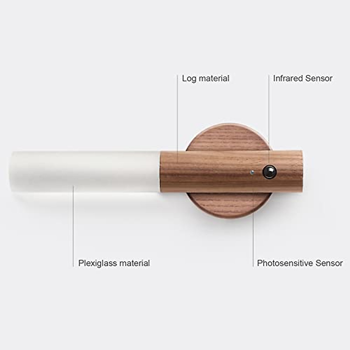 Seeloon Motion Sensor Night Lights Magnet Body Sensor Hallway Night Lights Rechargeable Led Light Portable Stairway Night Lights Wooden Wall Sconce Battery Operated Wall Sconces (Ash Wood)