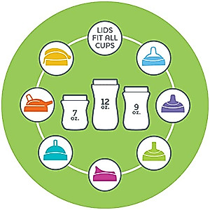 Chicco Sport Spout Trainer Spill-Free Baby Sippy Cup 9oz. Pale Pink/Lavender 9m+ (2pk)