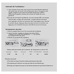 Sports Card Grading Kit Centering Tool, LED Magnifying Table Lamp for Handsfree, High Intensity Magnifying Loupe, Microfiber Cloth