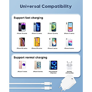 European Travel Plug Adapter, 20W iPhone Fast Charger USB C Wall Charger Block Plug with 10FT Charging Cable for iPhone 14/13/12/11 Pro Max/XS/XR/X/8, iPad, Europe EU Power Plug Type C Adaptor Charger
