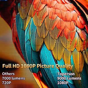 Mini 5G WiFi Bluetooth Projector, Zemeollo Pocket Portable Home Theater Projector, Support 1080P HD, 9000 Lumens Outdoor Video Movie Projector, HDMI, USB, TV Stick, Smartphone, Laptop, Gaming