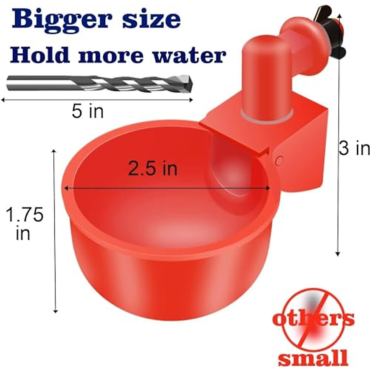 No Waste Chicken Feeder and Waterer,with Rat Stopper Caps,6 Ports 6 Chicken Water Cups and Hole Saw,DIY Poultry Feeder Port Gravity Automatic Fed Kit for Buckets,Barrels,Bins,Troughs