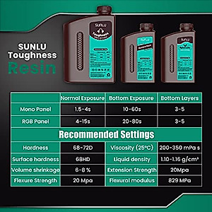SUNLU High Tough 3D Printer Resin, Flexible Fast Curing 3D Resin for 2K 4K 8K LCD DLP SLA Resin 3D Printer, 405nm UV Curing 3D Printing Photopolymer Resin, 350J/m High Impact Resistant, 1KG, Grey