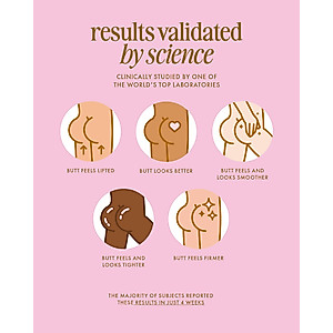 Truly Beauty For Your Buns - Butt Acne Clearing Treatment - Butt Scrub for Women Exfoliation Polish and Exfoliating Body Scrub - Comes with Buns of Glowry Body Polish and Skin Tightening Cream Serum