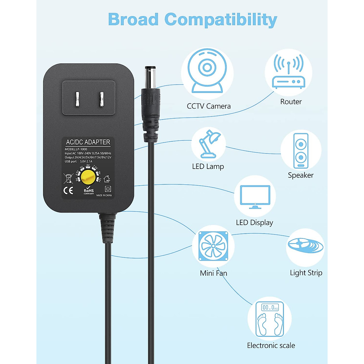 Aclorol Universal Power Adapter 30W 12V 9V 7.5V 6V 5V 4.5V 3V Adjustable Variable Power Supply AC/DC Adapter Converter Switching 100V-240V AC to DC 3V-12V with Polarity Converter & 14 Tips