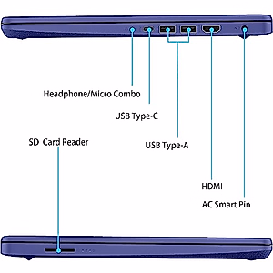 HP 14 Inch Touchscreen Business Laptop, AMD Ryzen 7 5700U, 32GB RAM, 1TB SSD, Windows 11 Pro, SD Card Reader, Long Battery Life, Blue, PCM