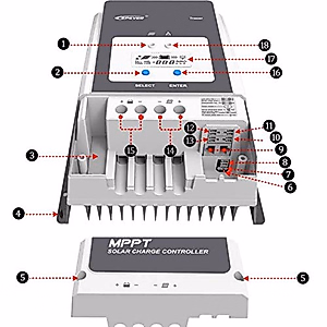 100A MPPT Solar Charge Controller 12V/24V/36V/48V Auto, Max.PV 150V Solar Panel Regulator fit for Lead-Acid/Lithium/LiFePO4 Battery (Tracer10415AN)