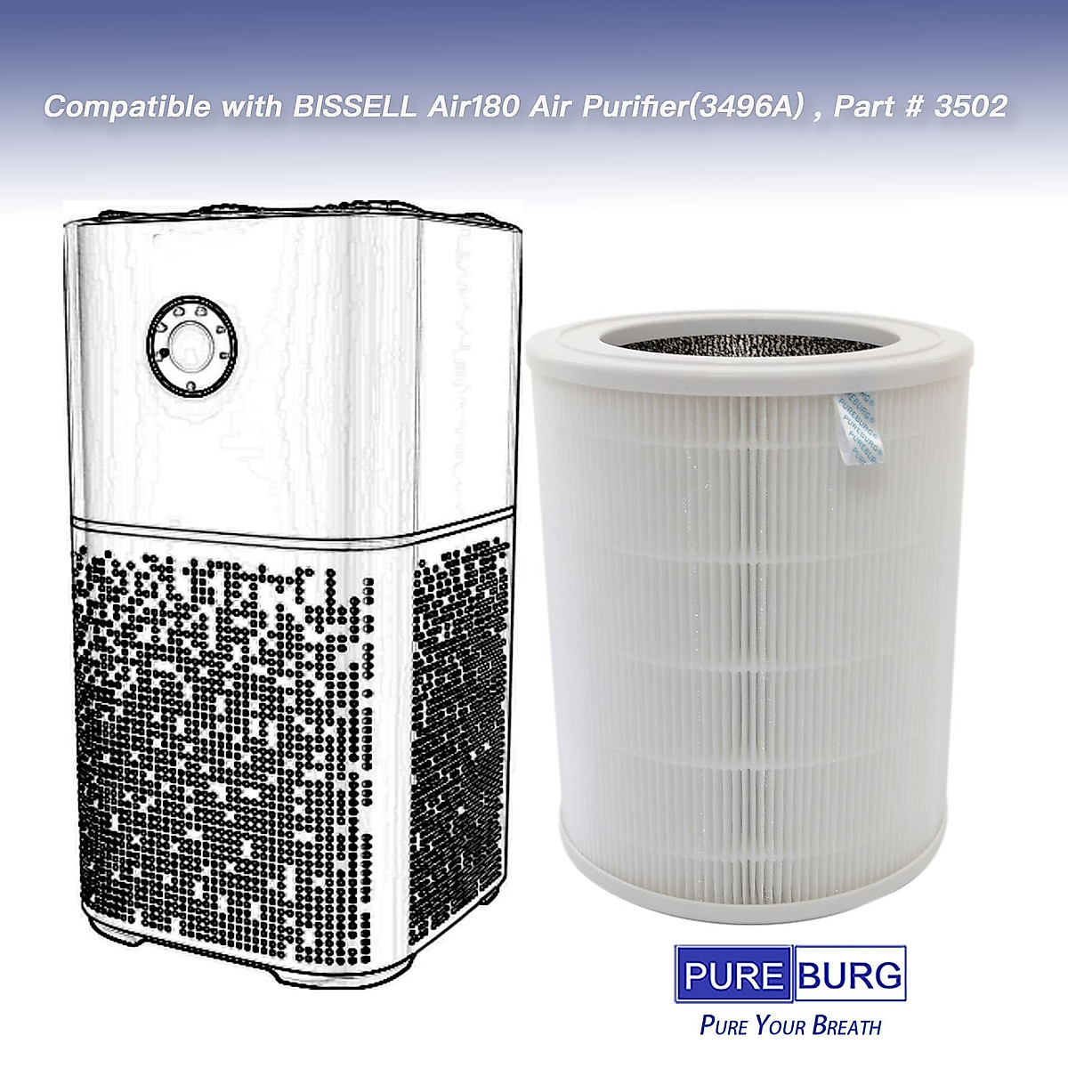 PUREBURG Replacement Filter Compatible with BISSELL Air180 Air Purifier 3496A,Part 3502, 2-Pack H13 HEPA Activated Carbon 2-in-1 3-Stage Filtration Air Clean