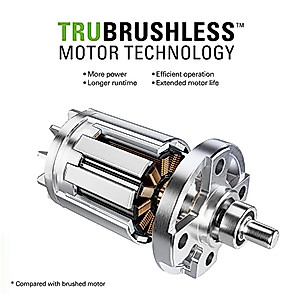 Greenworks 40V Brushless Blower / Vacuum (505CFM / 230MPH), Tool Only