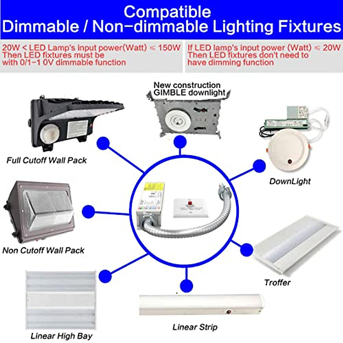 20W LED Emergency Light Driver 100-247V AC, 175V DC Rechargeable Emergency Driver Backup Battery, Emergency Time 90 Min Power Suply for Panel Light, Linear Light, UL Listed, 5-Year Warranty (10Pack)