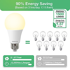 DEGNJU Light Bulbs,100 Watt Light Bulb Eqv, Warm Light Bulbs LED 1500LM, Soft White Light Bulb E26, 13W Bright Standard Appliance Light Bulb, 15000H, Non-Dimmable, White Light Bulbs for Rooms, 12 Pack