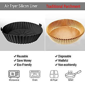 RMH Air Fryer Silicone Liners-Best Disposable Reusable Heat Resistant Non Stick Replacement Parchment Paper Liners Easy Clean Air Fryer Accessories 2-Pack Round Air Fryer Liners For 3QT-5QT (2.1*8.4)
