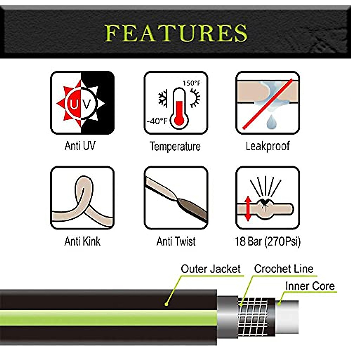 Worth Garden 5/8 in. x 25 ft. Garden Hose - 5/8'' x 25' Durable Non Kinking PVC Water Hose with Brass Fittings - Short Flexible Hose for Household and Professional Use 12-YEAR WARRANTY - H155B04