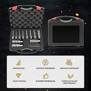 WICHEMI Annular Cutter Set 3/4 Inch Weldon Shank 2 Cutting Depth and Cutting Diameter from 7/16 to 1-1/16 for Magnetic Drill Press HSS Standard Kit Two Flat with 2 Pilot Pins