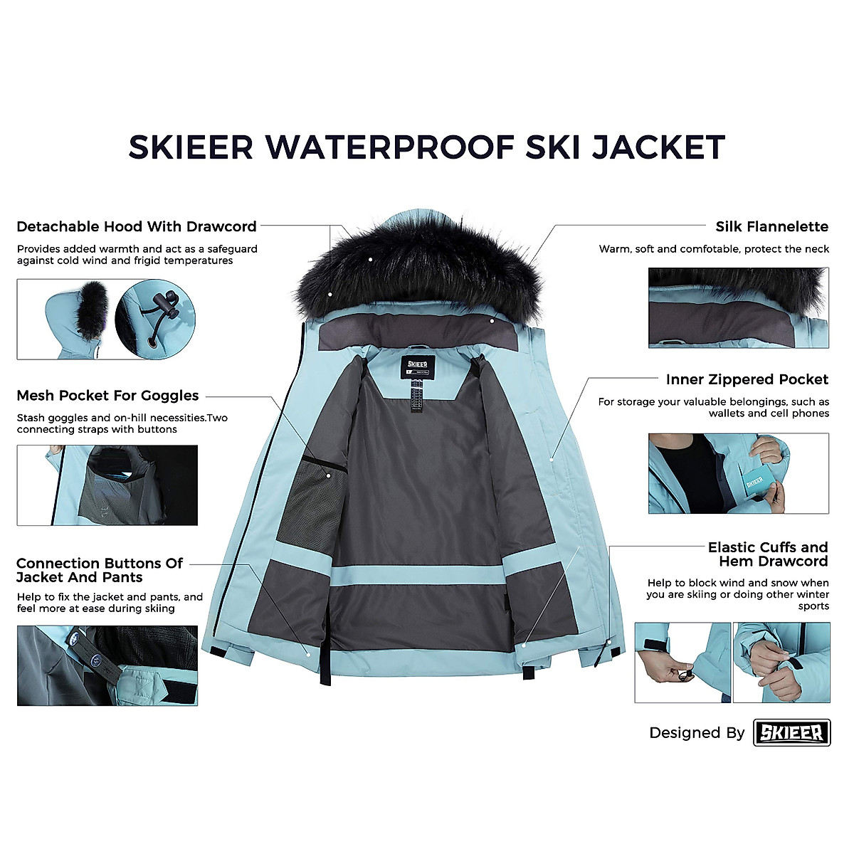 Skieer Women's Ski Jacket Waterproof Windproof Snowboard Coat with Removable Faux Fur Hood(Blue,Small)