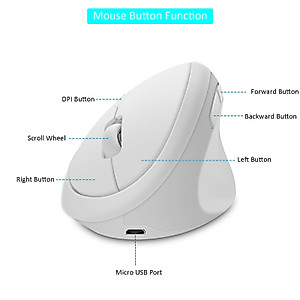 CHUYI Ergonomic Wireless Mouse, Vertical Rechargeable Wireless Mouse, 400mAh 800/1200/1600 DPI Portable Optical Cordless Mouse for PC Computer Laptop Office for Small Middle Right Hand (White)