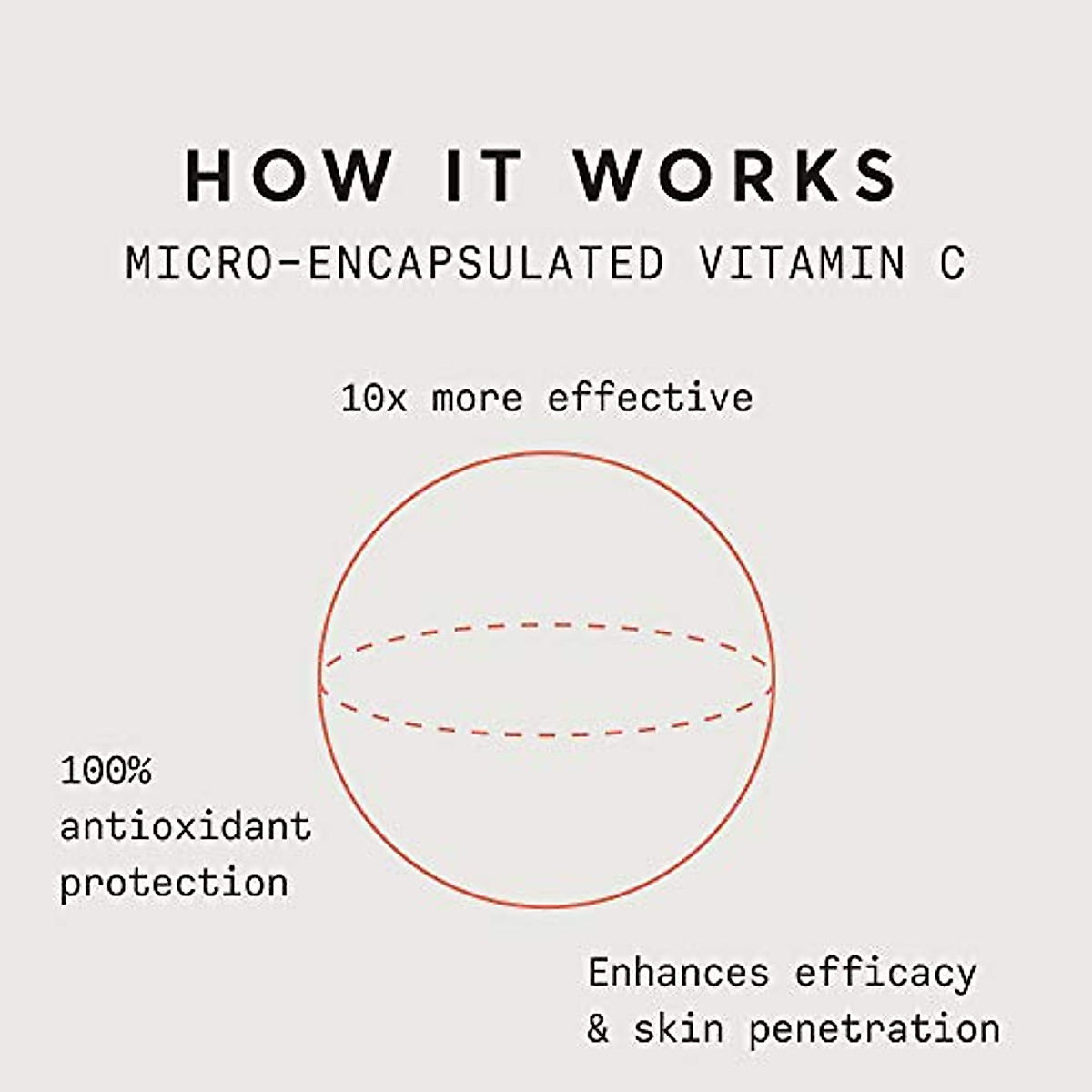 Naturium Superstar Set, Niacinamide Serum 12%, Vitamin C Complex Face Serum, & Retinol Complex Serum, Daily Skincare Serums