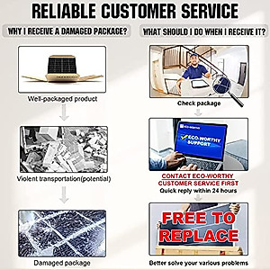 ECO-WORTHY 100 Watt 12 Volt Solar Panel Kit for RV Battery Boat Trailer Cabin Garden Shed Home: 100W Solar Panel+30A PWM Charge Controller+ Tray Cable + Z Mounting Brackets