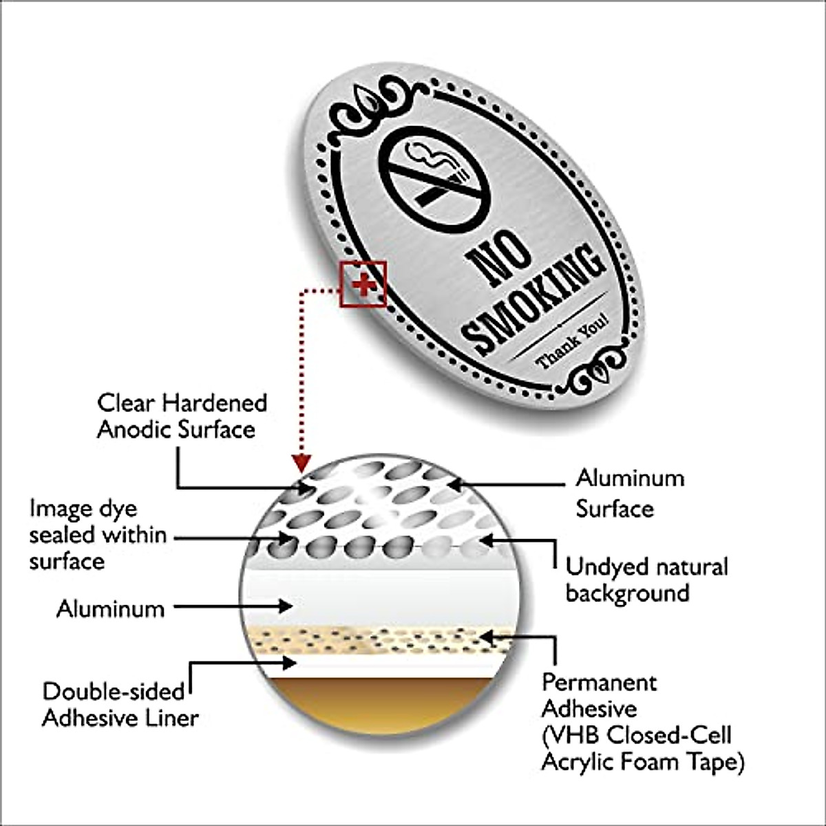 SmartSign Premium No Smoking Thank You Sign for Business & Home, 10 Year Warranty | 4" x 5" Aluminum Metal with Adhesive Backing/Sticker, Peel-Off or Use Pre-Punched Holes, Silver Black