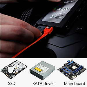 SATA Cables III, SSD Data Cable 6.0 Gbps and SATA Power Splitter Cable 4 Pin to Dual 15 Pin Hard Drive Connection Cables Compatible with SATA Connectors, HDD, SSD, CD Driver, CD Writer, 6 Pack (Red)