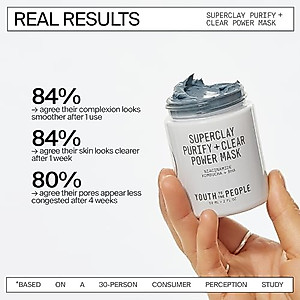 Youth To The People Superclay Purify + Clear Power Mask, Full Size (2 fl oz), Pore Clearing Clay Mask, Absorbs Excess Oil, Exfoliating Salicylic Acid, 2% Niacinamide, Kombucha Black Tea, Vegan