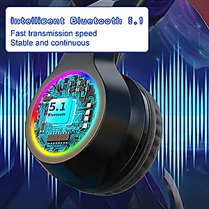 Wireless Headphones Foldable Gaming Headset Bluetooth Earphones Over Ear Headphones Wireless Headset with Deep Bass Built-in Mic Wired Mode On-Ear Gym Headphones (Black)