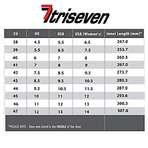 TriSeven Mountain MTB Shoes - Lightweight, Breathable Synthetic Leather, Anti-Slip Heal & SPD/Indoor Cycling Compatible! (Blue, Numeric_5_Point_5)