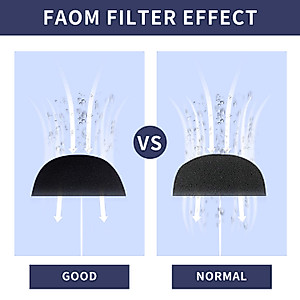 3 Piece Blue Yeti Mic Cover Foam Microphone Windscreen for Blue Yeti, Yeti Pro Condenser Microphone(Size A, Black)