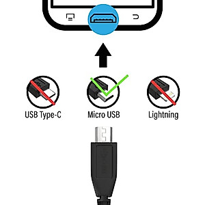 Maeline Micro USB Cable USB 2.0 A-Male to Micro B Cable Fast Charging Cord High Speed USB Durable Cheap Android Charger Cable (1 Pack, 3ft)