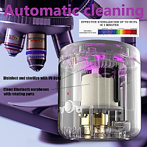 Auto Cleaner Kit for Airpods Pro 1 2 3 and Other Earphones,Equipped with a Cleaning Pen,Free Choice of Automatic or Manual Cleaning,1200mAh Battery Charging for Charging Bay