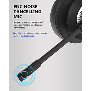 Sanfant Bluetooth Headset, V5.0 Stereo Wireless On-Ear Headphones with Flip-to-Mute Mic, 22H Playtime, Bluetooth/Wired Office Headset with Mic for Laptop/Cell Phone/Tablet