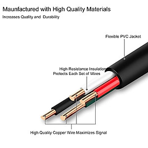 5Ft Replacement Charger Cord Cable Fit for Bose SoundSport QuietComFfort 35 QC35 II QC25 Headphones AC Micro USB Power Adapter Supply