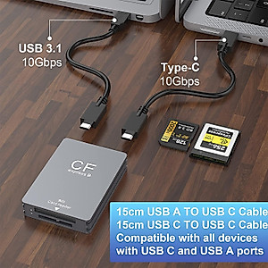 CFexpress Type B and SD Dual-Slot Card Reader, USB 3.1 Gen 2 10Gbps CFexpress Reader, Portable CF Express Card Reader Included USB C to USB A/C Cable, Compatible with Windows/Mac/Linux/Android