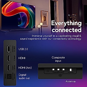 VIZIO 40-Inch Class D-Series Full HD LED 1080p Smart TV, V-Gaming Engine, Apple AirPlay 2 and Chromecast Built-in + Free Wall Mount (No Stands) - D40f-J09 (Renewed)