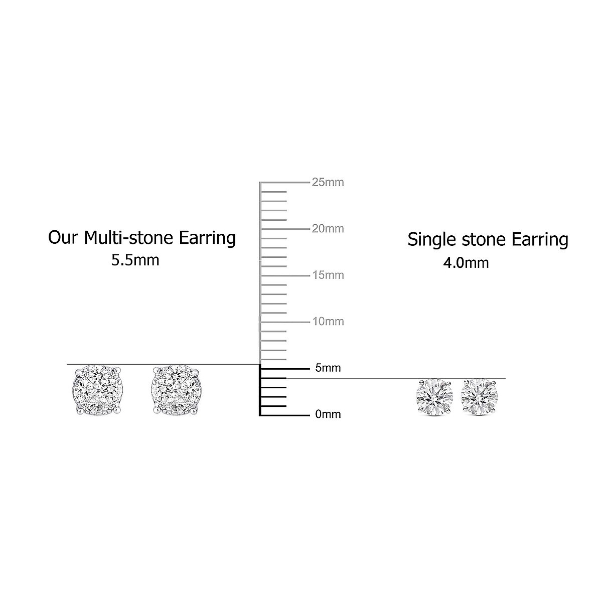 Women Round Diamond Stud Earrings Set In 925 Sterling Silver | Natural or Lab Grown | White or Yellow | Independent Lab Certified | Hypoallergenic (0.50 Carats TW, 925 Silver (NATURAL DIAMOND))