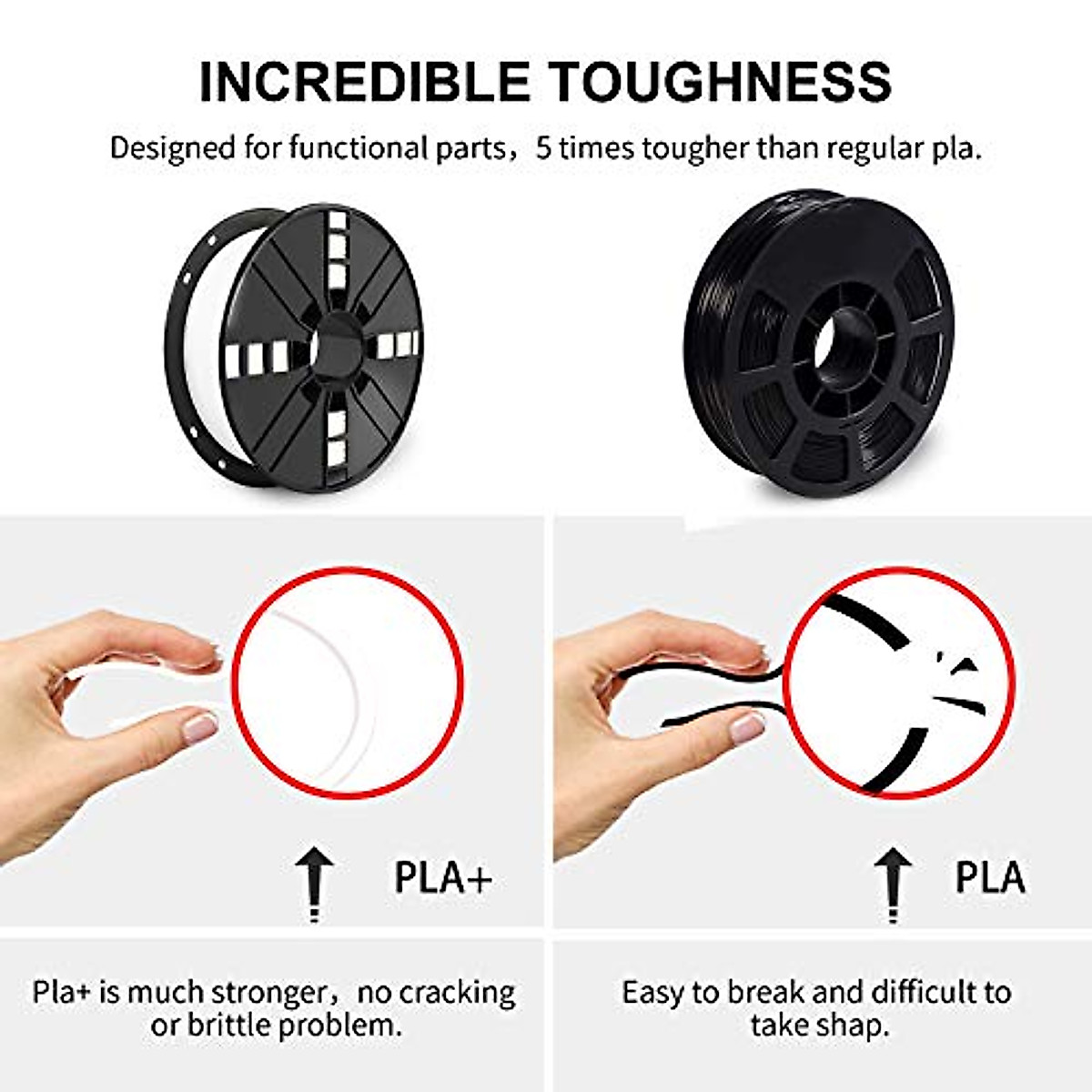 NOVAMAKER PLA Plus (PLA+) Filament 1.75mm with 20g Cleaning Filament, White PLA Pro 3D Printer Filament Toughness Enhanced, Premium PLA 1kg Spool(2.2lbs), Dimensional Accuracy +/- 0.03mm