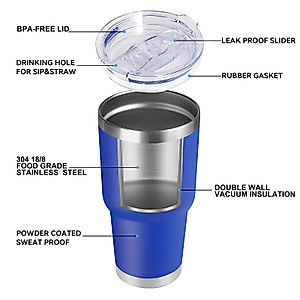DOMICARE 30 oz Tumbler with Lid and Straw, Stainless Steel Tumblers Bulk, Insulated Vacuum Double Wall Travel Coffee Mug, Durable Powder Coated Tumbler Cup (Dark Blue, 1)