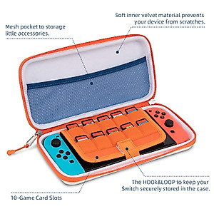 GeekShare Carry Case for Switch/Switch OLED, Protective Travel System Case with 12 Game-Card Slots (Large)