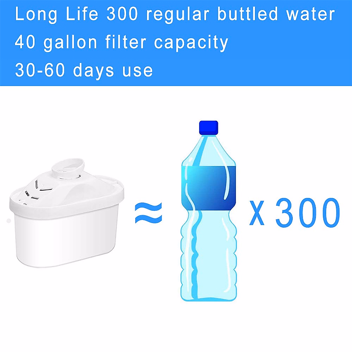 Pack of 2 Alkaline Water Pitcher Filter Cartridge Replacement with 4-Stage Filtration for Reducing Lead, Mercury, Zinc, and Removing Chlorine Taste & Odor, Drinking Water Filter for Pitcher