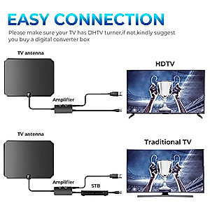 280+ Miles Range TV Antenna, Digital TV Antenna Indoor with Amplifier and Signal Booster, Portable HD Antenna for TV Indoor Outdoor for Smart TV and Old TVs - 18ft Coax Cable - Support 4K 1080p