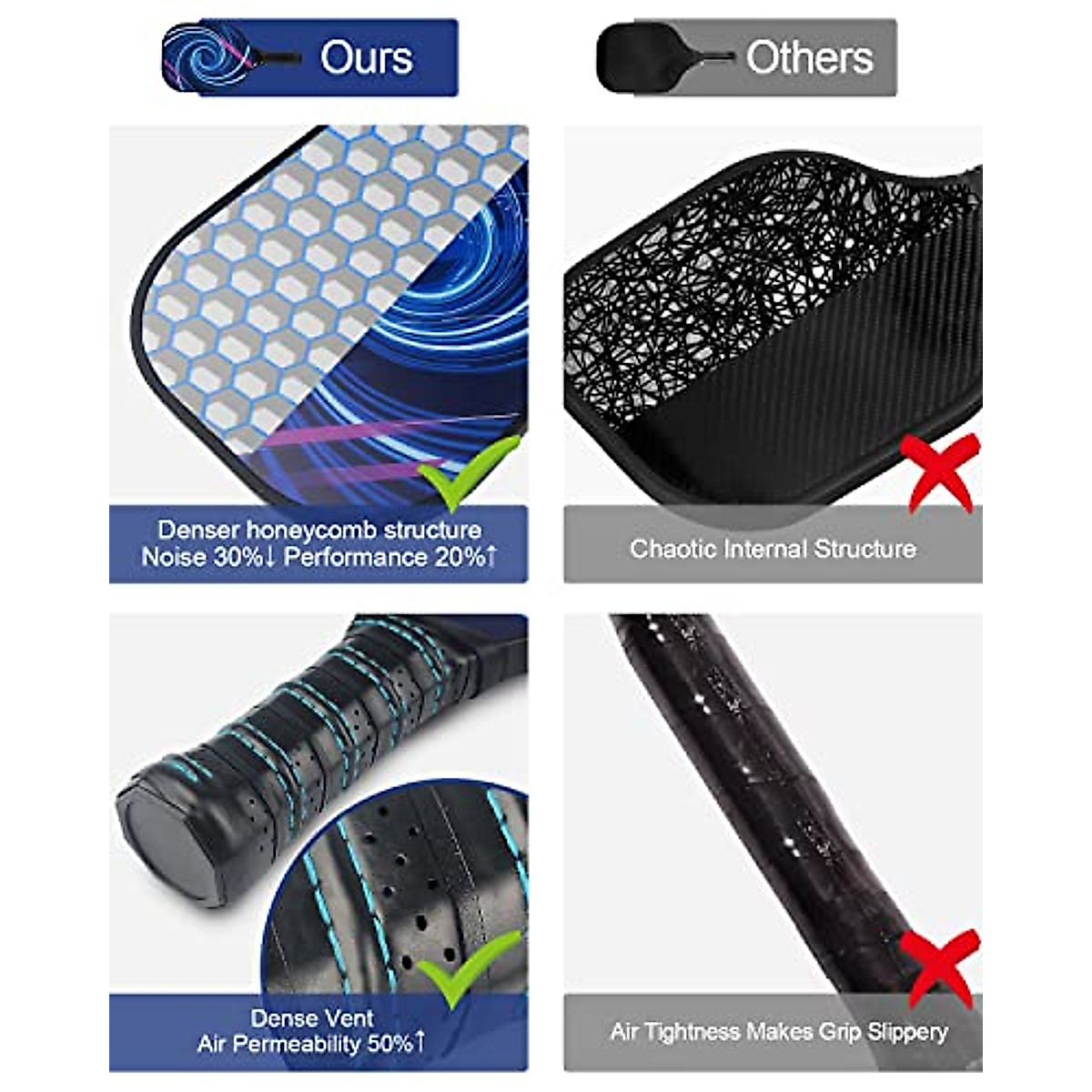 Pickleball Paddles 2 Pack, Fiberglass Surface Pickleball Set of 2 Rackets and 4 Pickleballs Balls, Lightweight Pickleball Rackets Ball Sets, Pickle-Ball Set with Portable Bag for Men Women