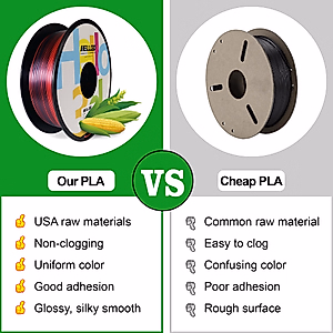 HELLO3D PLA 3D Printing Filament 1.75mm Dual Color Silk Filament,Silk Shiny Red Black 2 Colors in 1 Coextrusion 3D Printer Filament 1KG 1.75mm 3D Printing Material with Bicolor Dichromatic 2 Colors