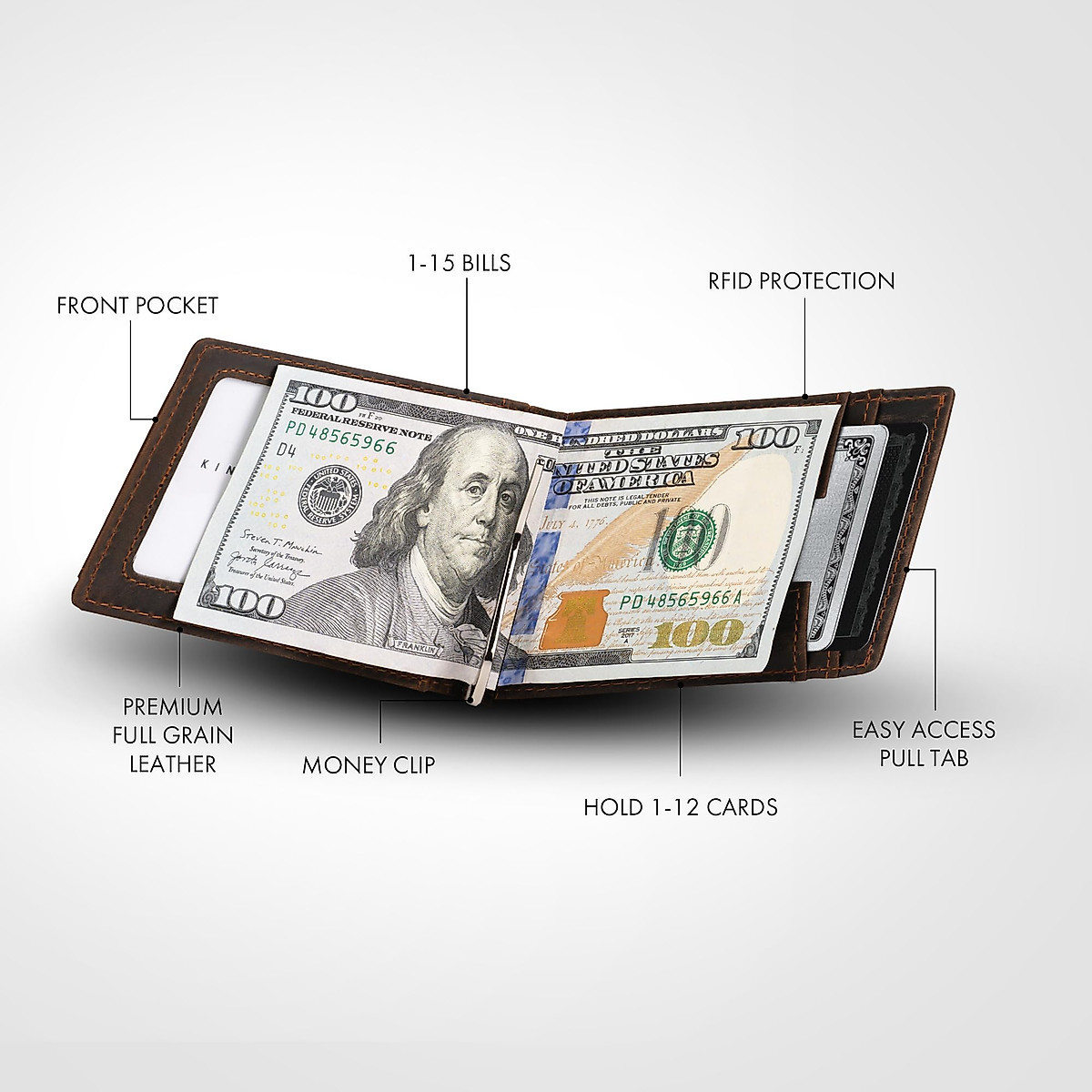 Kings Loot Money Clip Slim Minimalist Wallet for Men RFID Blocking | Slim Leather Wallets for Men | Mens Wallet Bifold | Slim Front Pocket Wallet for Men | 12 Card Holder Wallet for Men (Brown)