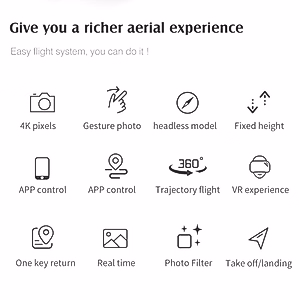 Super Small Mini Drones with Camera for Adults 4K Drones for Kids Beginners Toy Quadcopter with APP FPV Video, Altitude Hold, Headless Mode, Trajectory Flight (Gray, 1 Battey&1080P WiFi Camera)