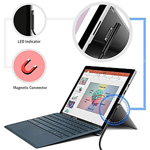 Sisyphy Male & Female USB C Charging Cable Bundle for Surface, 6ft Nylon Male Cable and 0.7ft Female Cable, Compatible for Microsoft Surface Pro7 Go2 Pro6 5/4/3 Surface Laptop1/2/3 & Surface Go