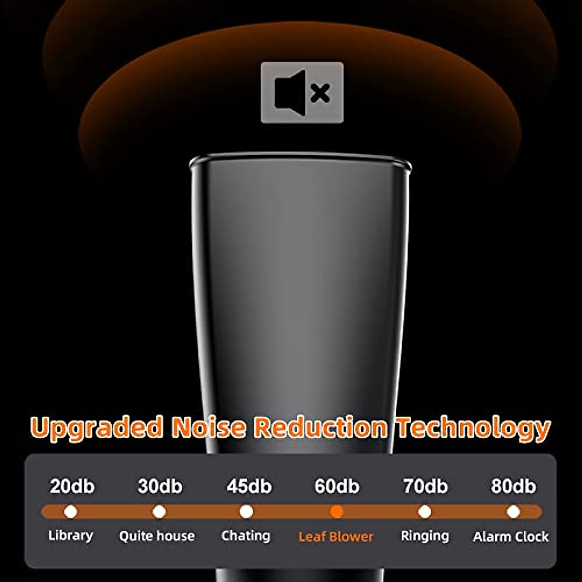 RUALION Cordless Leaf Blower: 280CFM 132MPH 20V Battery Leaf Blower with 4.0 Ah Battery & Charger Electric Leaf Blower for Lawn Care | Patio | Garage…