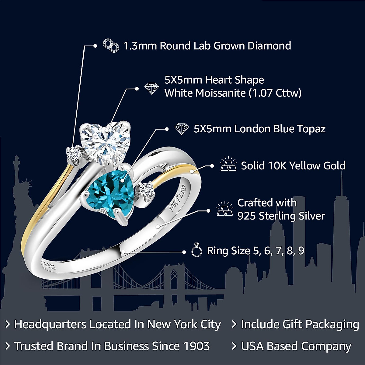 925 Silver and 10K Yellow Gold Moissanite by Charles & Colvard and London Blue Topaz with Lab Grown Diamond Women 2 Heart Engagement Mother Ring (1.07 Cttw, Available in Size 5,6,7,8,9)