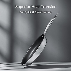 COOKNANO Stainless Steel Nonstick Frying Pan Set, 3 Piece cookware set, Tri-Ply Skillet, 8 inch, 9.5 inch, 11inch Cooking pan, Oven Dishwasher Induction Gas Safe, Silver, Suitable for All Stove